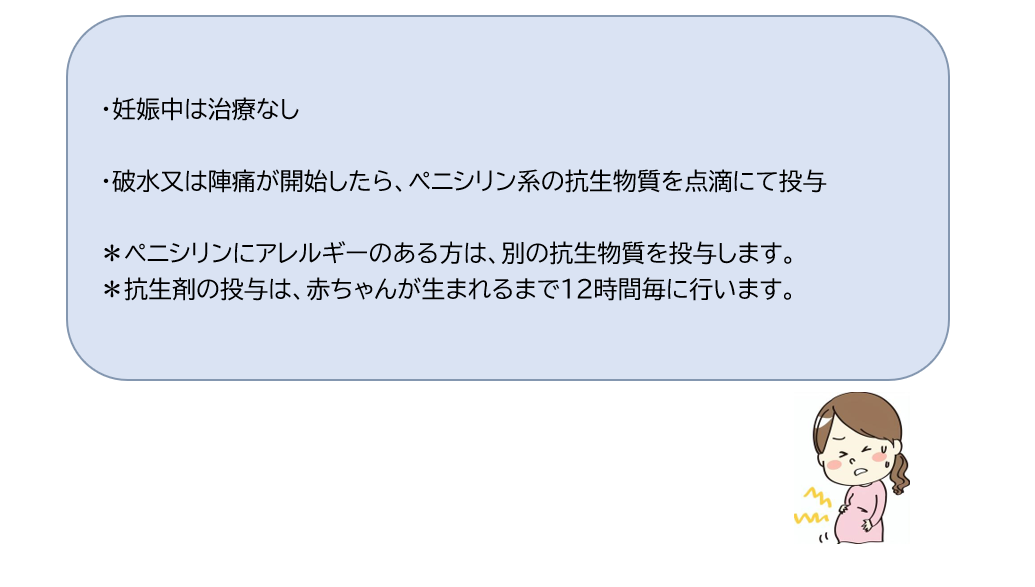 B群溶血性レンサ球菌（GBS）について – bell通信